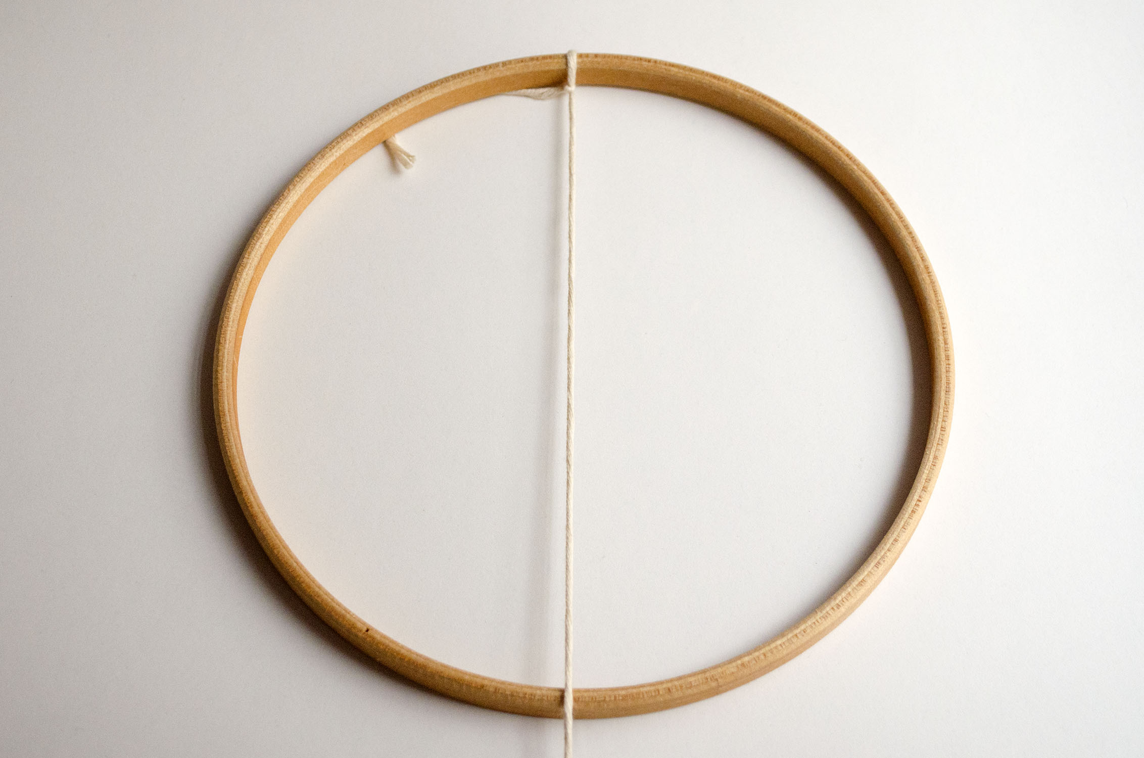 Free pattern: how to make a circular wall hanging - The Blog - US/UK